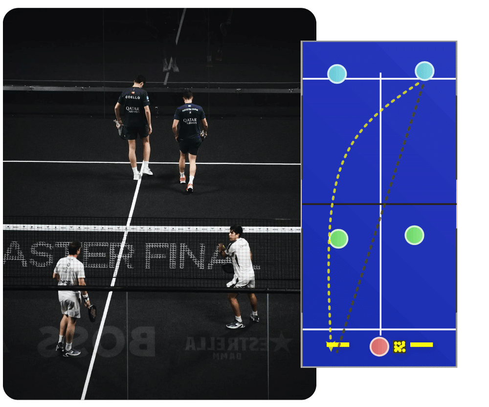 Training Padel - 150+ padel exercises and training sessions